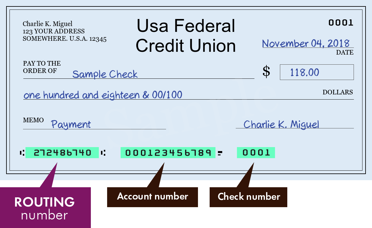 Usa Federal Credit Union Search Routing Numbers Addresses And Phones