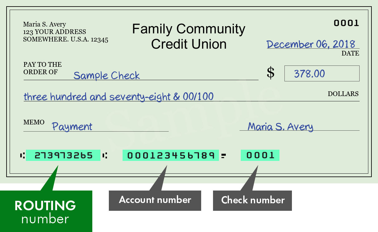 Family Community Credit Union - search routing numbers, addresses and ...