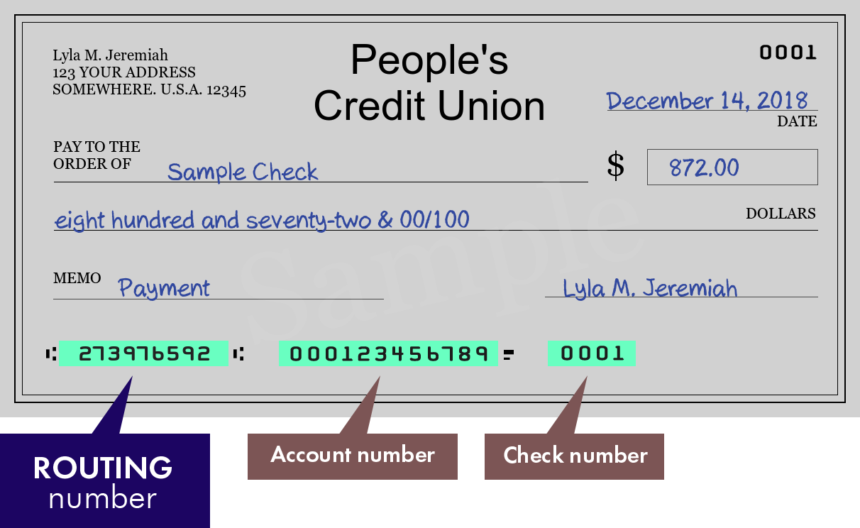 People's Credit Union - search routing numbers, addresses and phones of ...