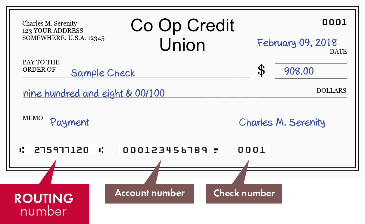 Co Op Credit Union - search routing numbers, addresses and phones of ...