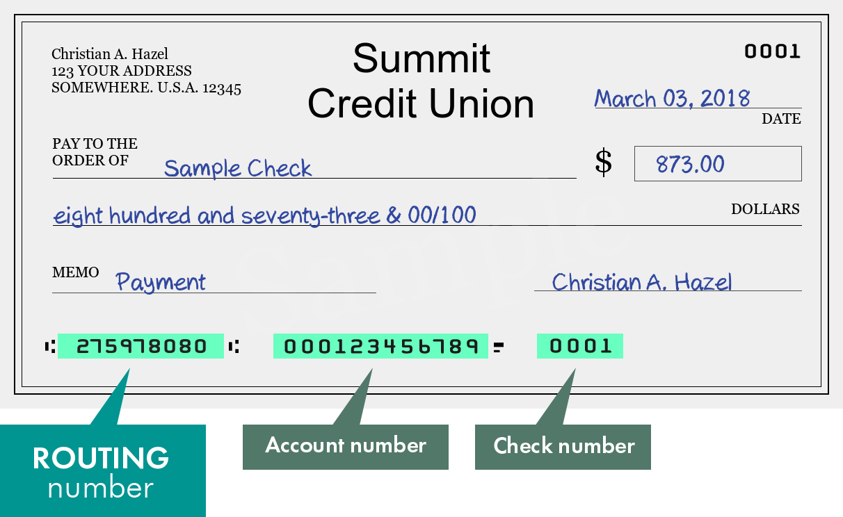 Summit Credit Union - search routing numbers, addresses and phones of ...