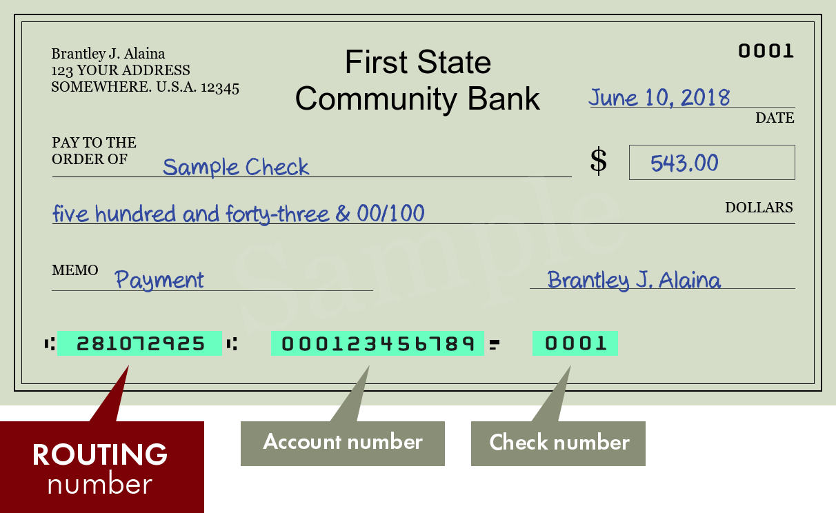 First State Community Bank - search routing numbers, addresses and ...