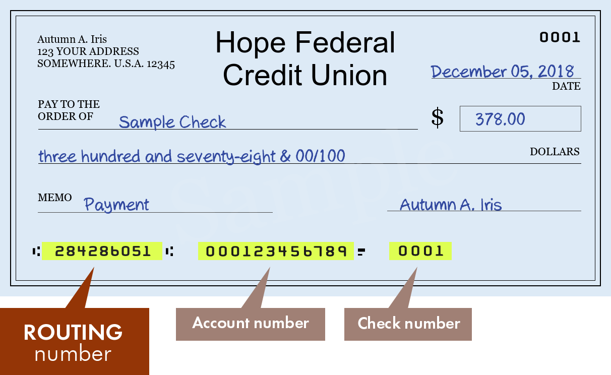 Hope Federal Credit Union - search routing numbers, addresses and ...