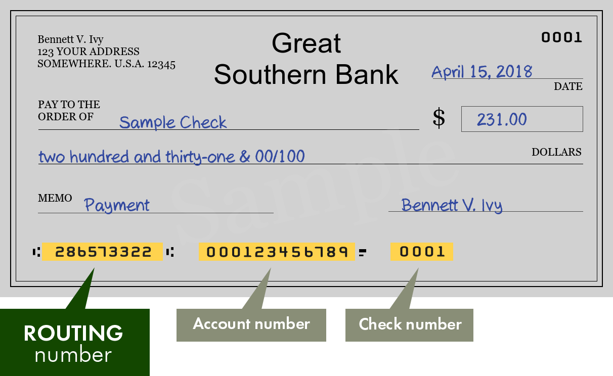 Great Southern Bank - search routing numbers, addresses and phones of ...