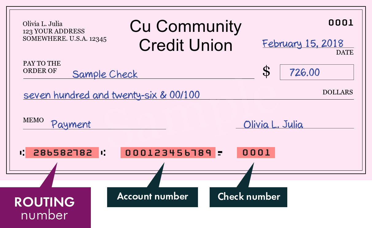 Cu Community Credit Union - search routing numbers, addresses and ...
