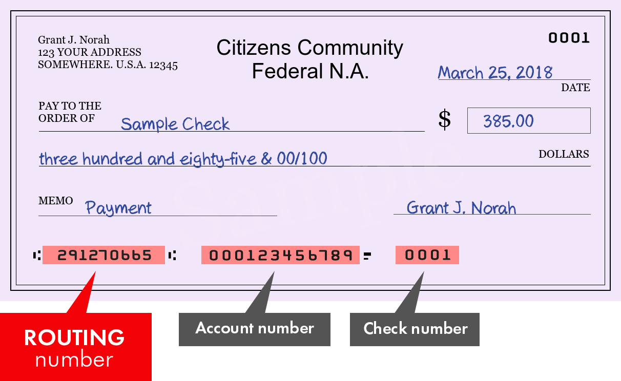 Citizens Community Federal N.A. - search routing numbers, addresses and ...