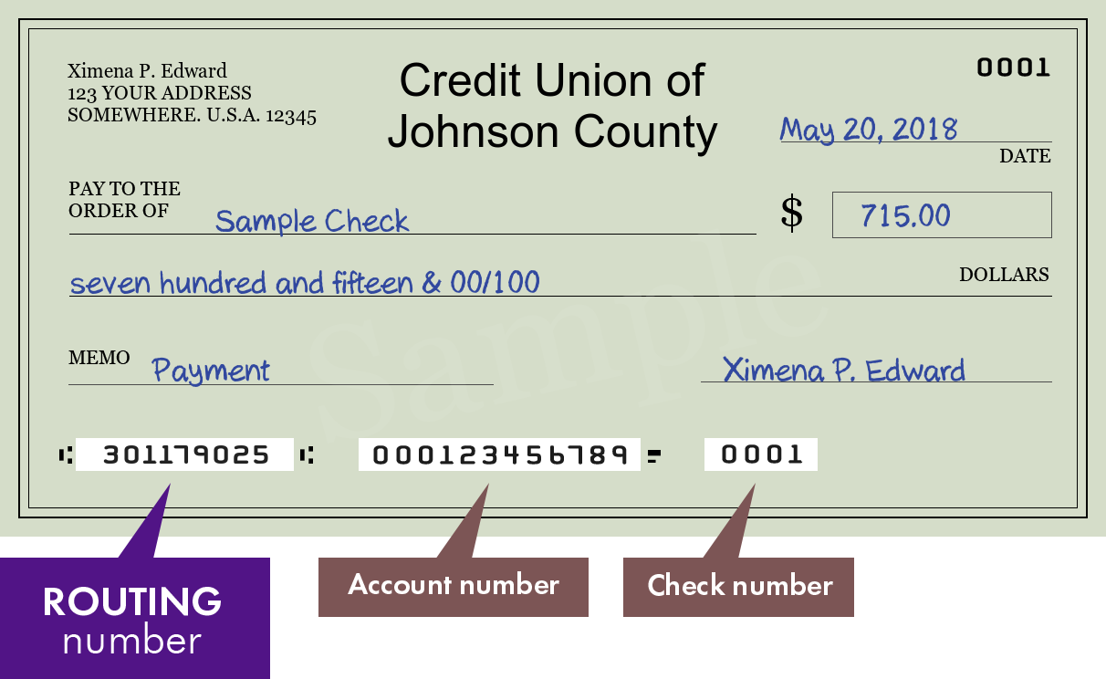 Credit Union of Johnson County - search routing numbers, addresses and ...