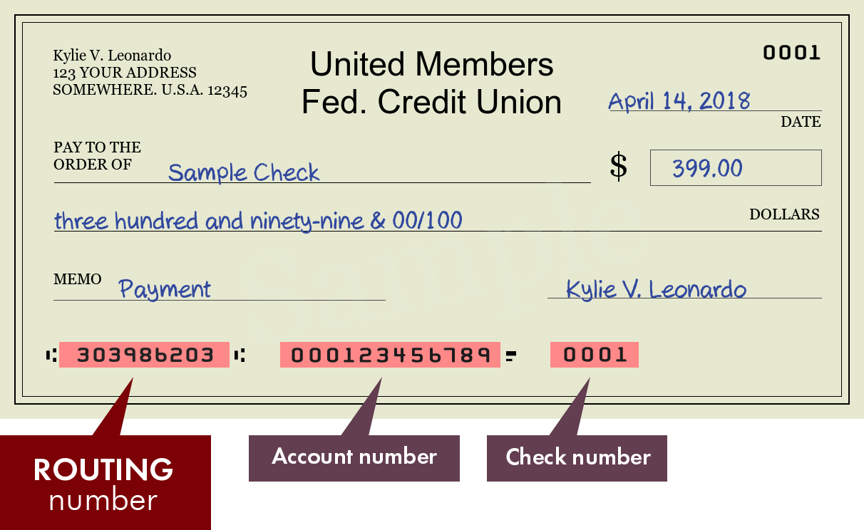 United Members Fed. Credit Union - search routing numbers, addresses ...