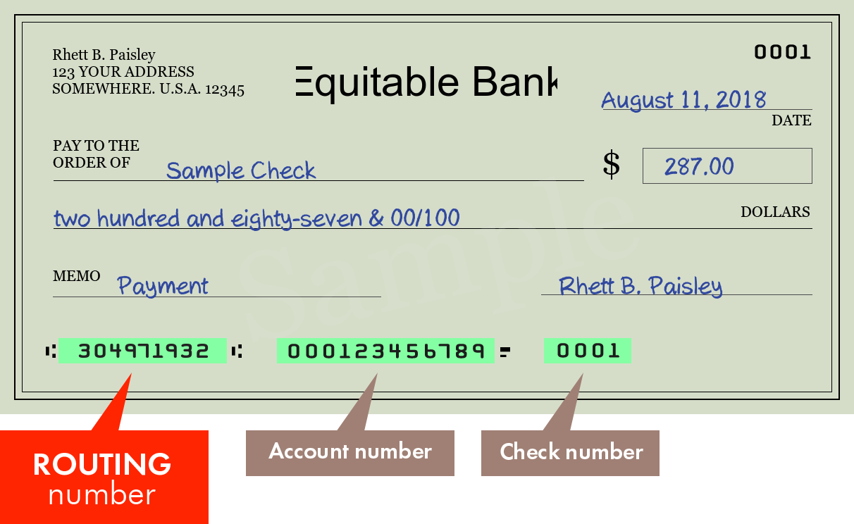 Equitable Bank - search routing numbers, addresses and phones of branches