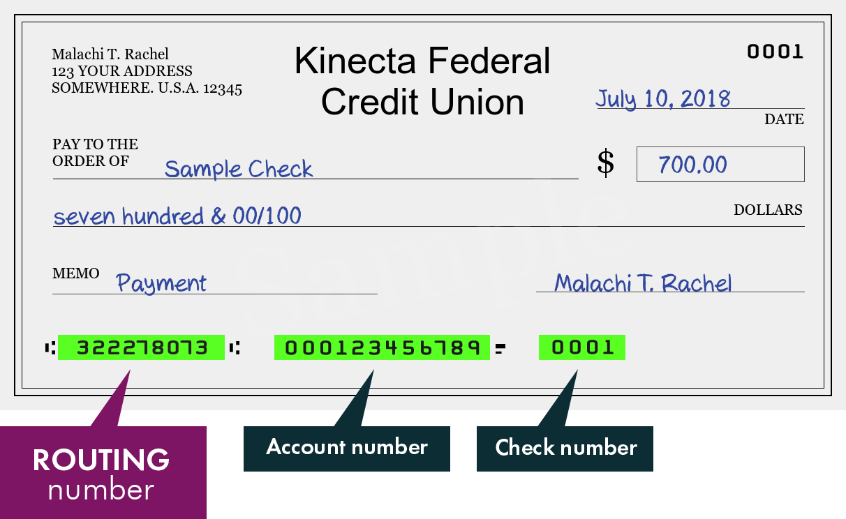 Kinecta Federal Credit Union - search routing numbers, addresses and ...