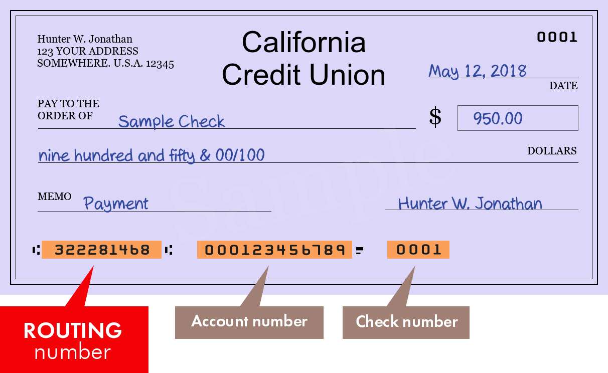 California Credit Union - search routing numbers, addresses and phones ...