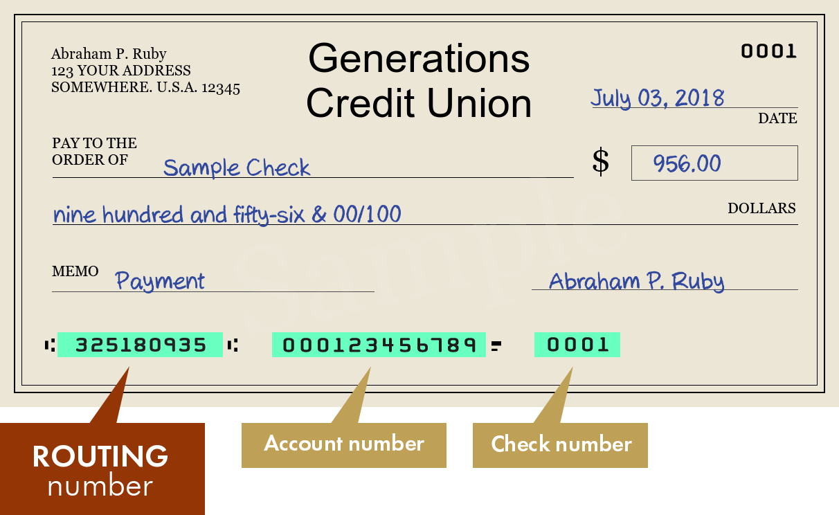 Generations Credit Union - search routing numbers, addresses and phones ...