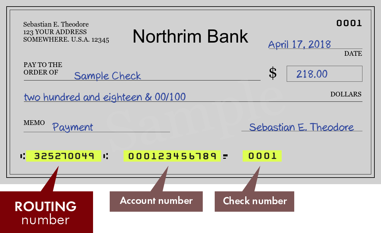 Northrim Bank - search routing numbers, addresses and phones of branches