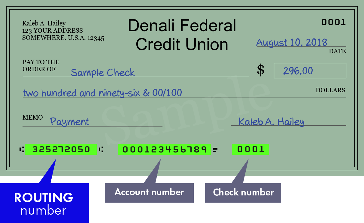 325272047 Routing Number Of Denali Federal Credit Union In Anchorage 325272047 Routing Number Of Denali Federal Credit Union In Anchorage