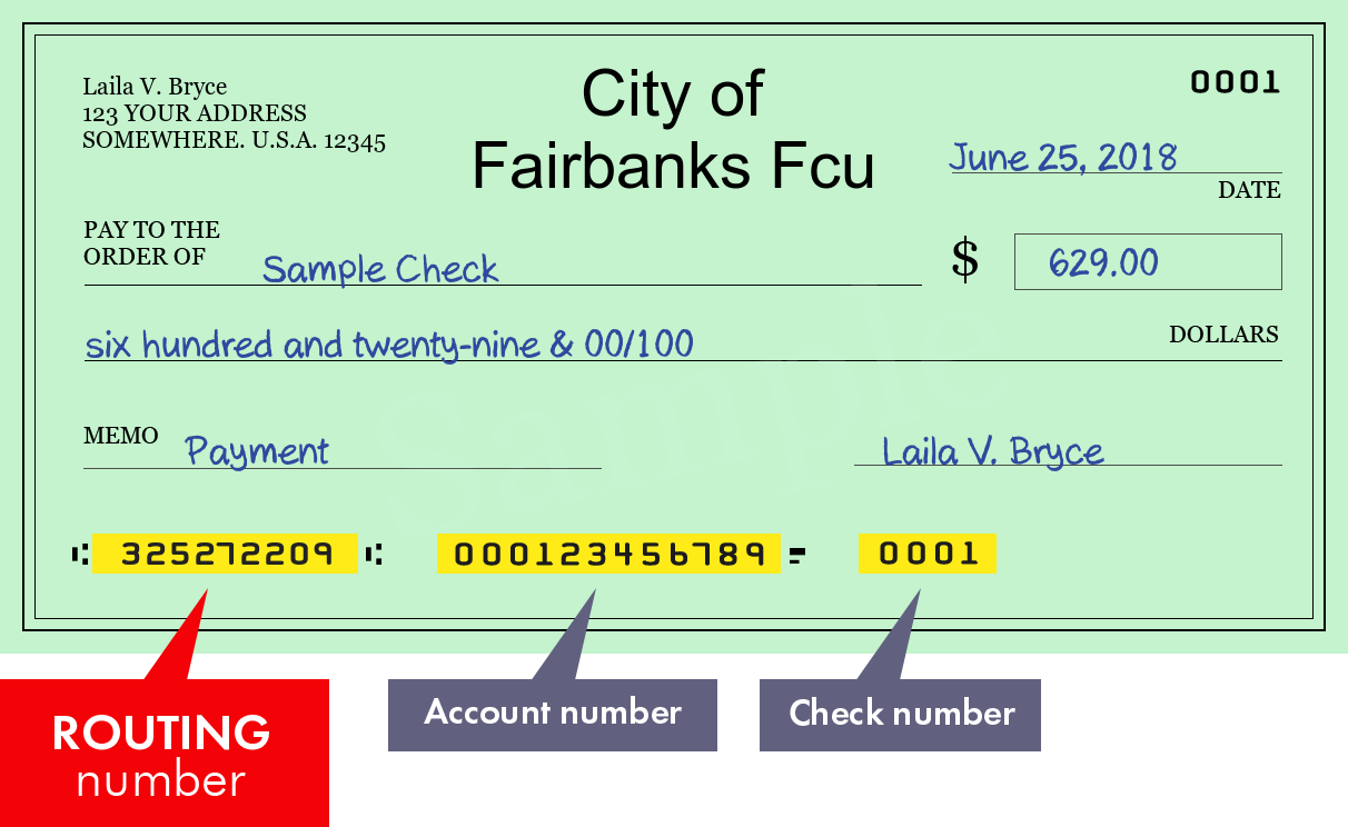 City of Fairbanks Fcu - search routing numbers, addresses and phones of ...