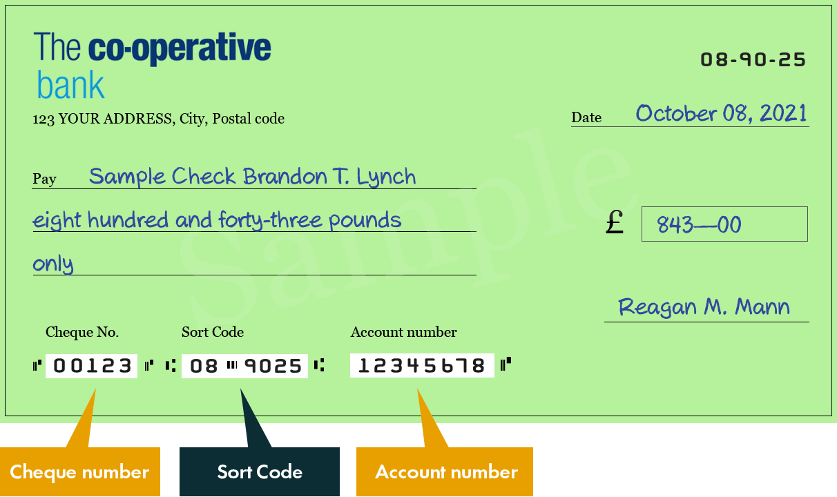 Sort Code 089025 of The Co-operative Bank plc in Brighton