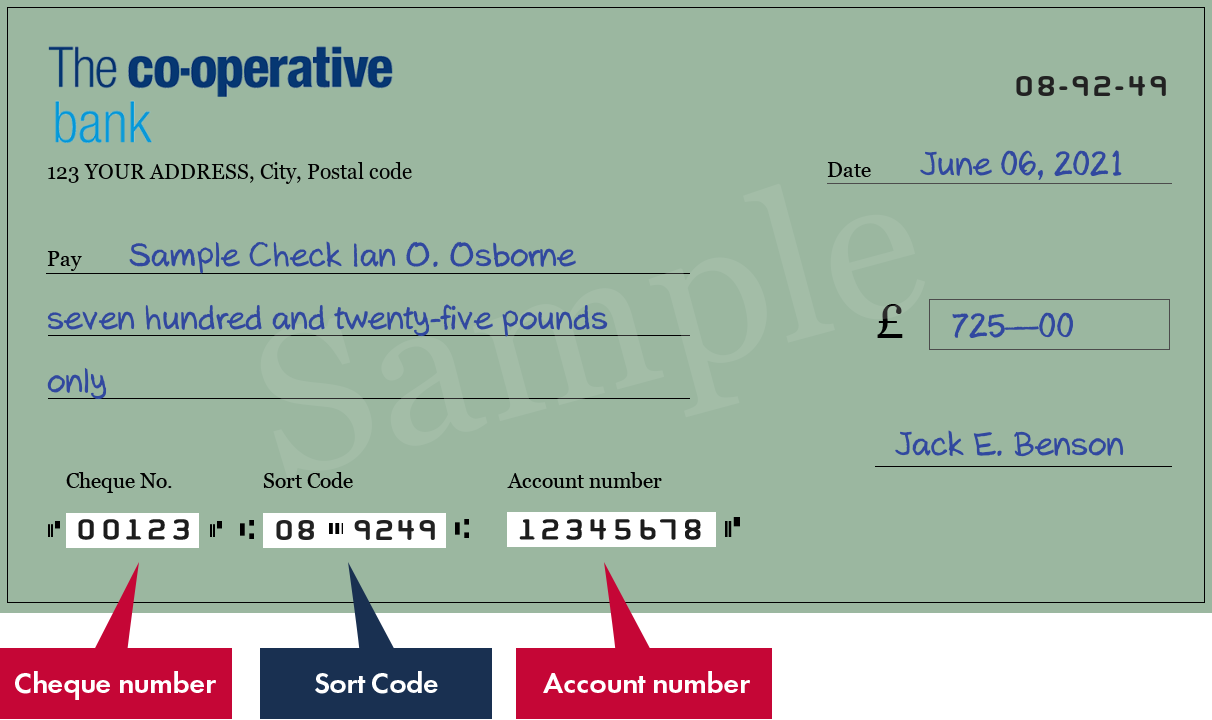 Sort Code 089249 of The Co-operative Bank plc in Manchester.