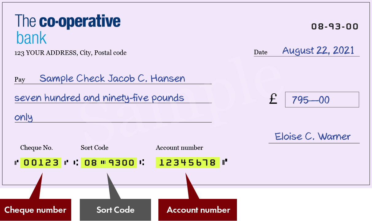Sort Code 089300 Of The Co operative Bank Plc In Manchester 