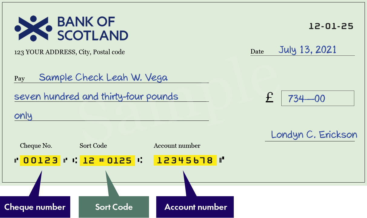 Sort Code 120125 of Bank of Scotland plc in Chester X