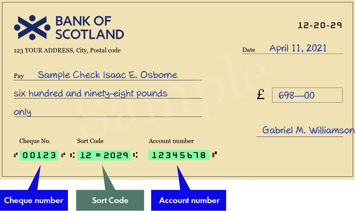 Sort Code 122029 of Bank of Scotland plc in Edinburgh