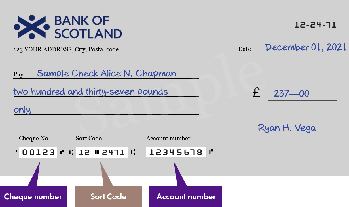 Sort Code 122471 of Bank of Scotland plc in Edinburgh