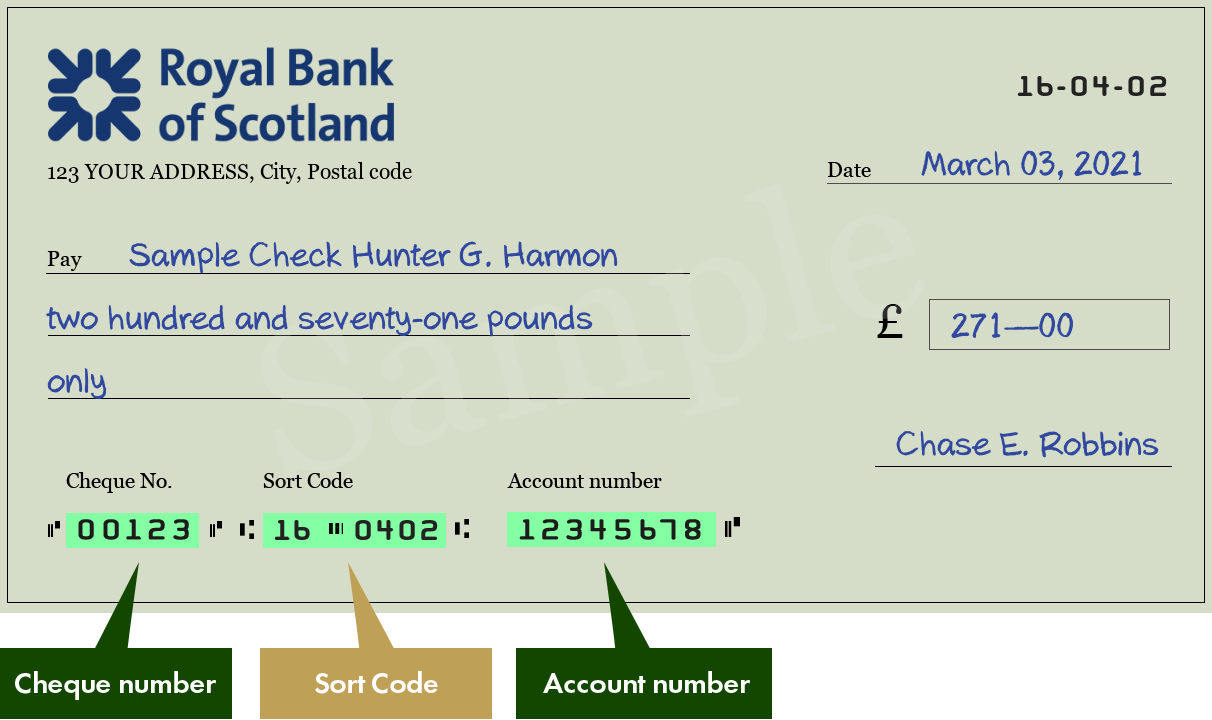 Sort Code 160402 of RBS Royal Bank of Scotland in London