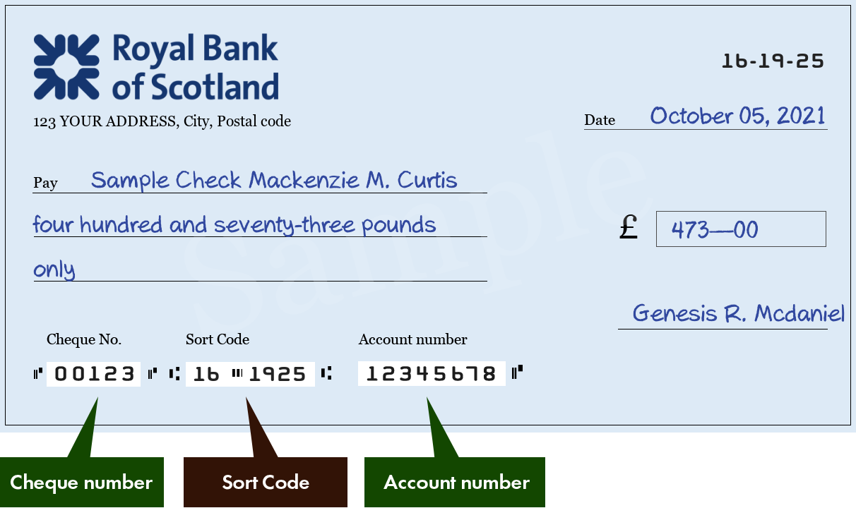 RBS Royal Bank of Scotland Sort Codes List (1460 branches)