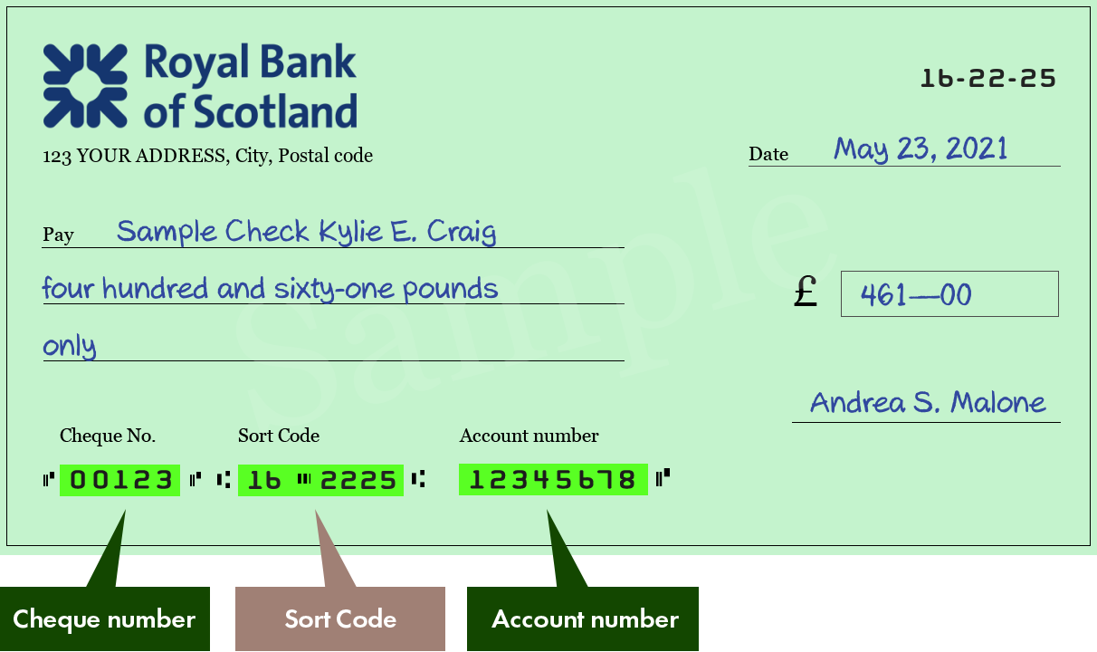 Sort Code 162225 of RBS Royal Bank of Scotland in Liverpool