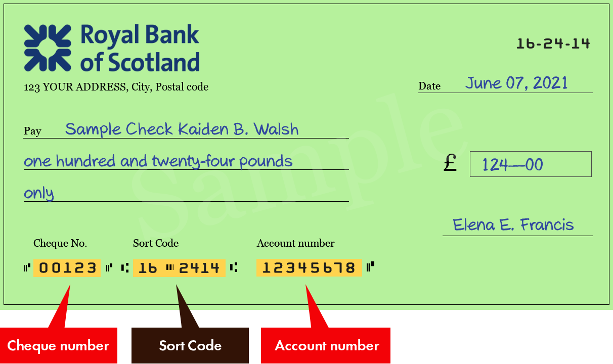 Sort Code 162414 of RBS Royal Bank of Scotland in Liverpool