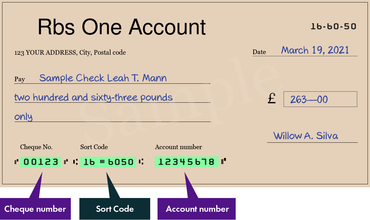Rbs One Account Sort Codes List 4 Branches Rbs One Account Sort Codes List 4 Branches