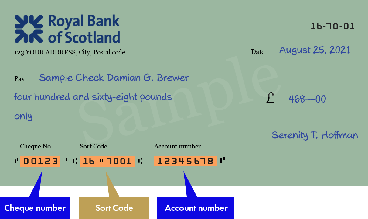 Sort Code 167001 of RBS Royal Bank of Scotland in Manchester