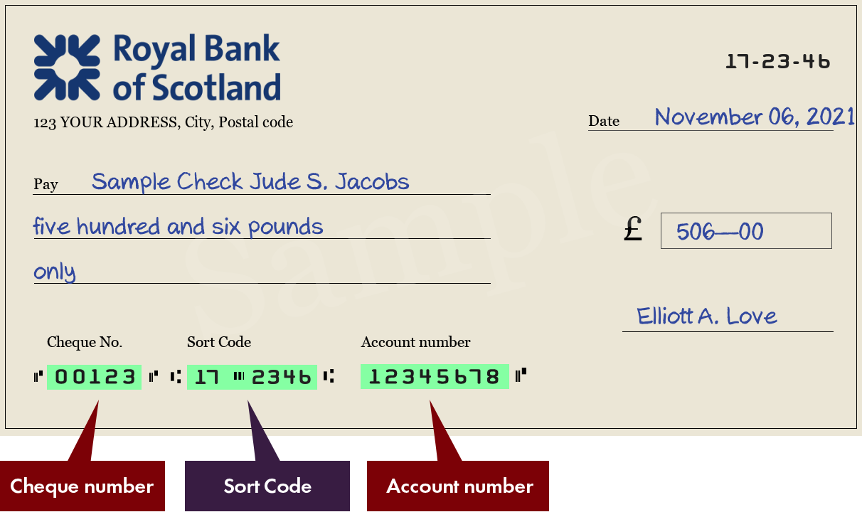 Sort Code 172346 of RBS Royal Bank of Scotland in Liverpool