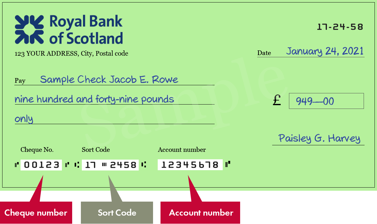 Sort Code 172458 of RBS Royal Bank of Scotland in Liverpool