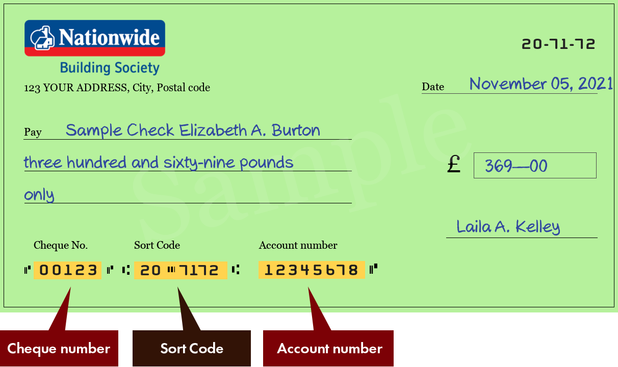 Sort Code 207172 Of Nationwide Building Society In Bournemouth Sort Code 207172 Of Nationwide Building Society In Bournemouth