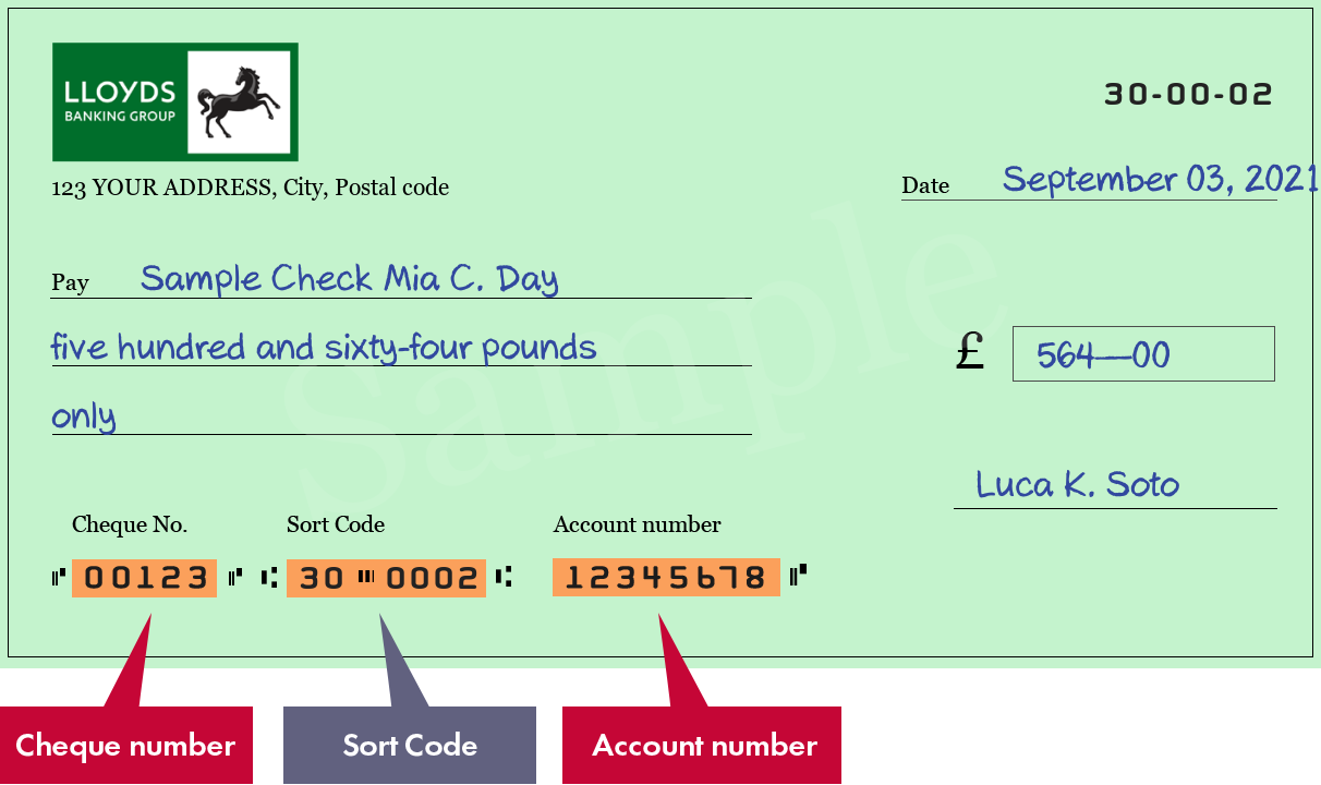 Sort Code 300002 of Lloyds Bank plc in Gillingham