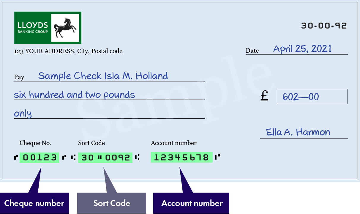 Sort Code 300092 of Lloyds Bank plc in Gillingham