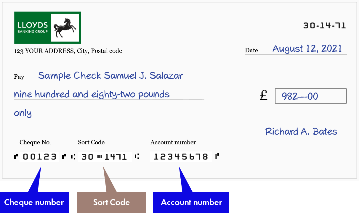 Sort Code 301471 Of Lloyds Bank Plc In Chelmsford Sort Code 301471 Of Lloyds Bank Plc In Chelmsford