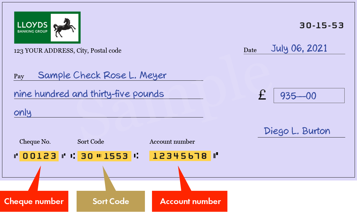 Sort Code 301553 Of Lloyds Bank Plc In Chelmsford Sort Code 301553 Of Lloyds Bank Plc In Chelmsford