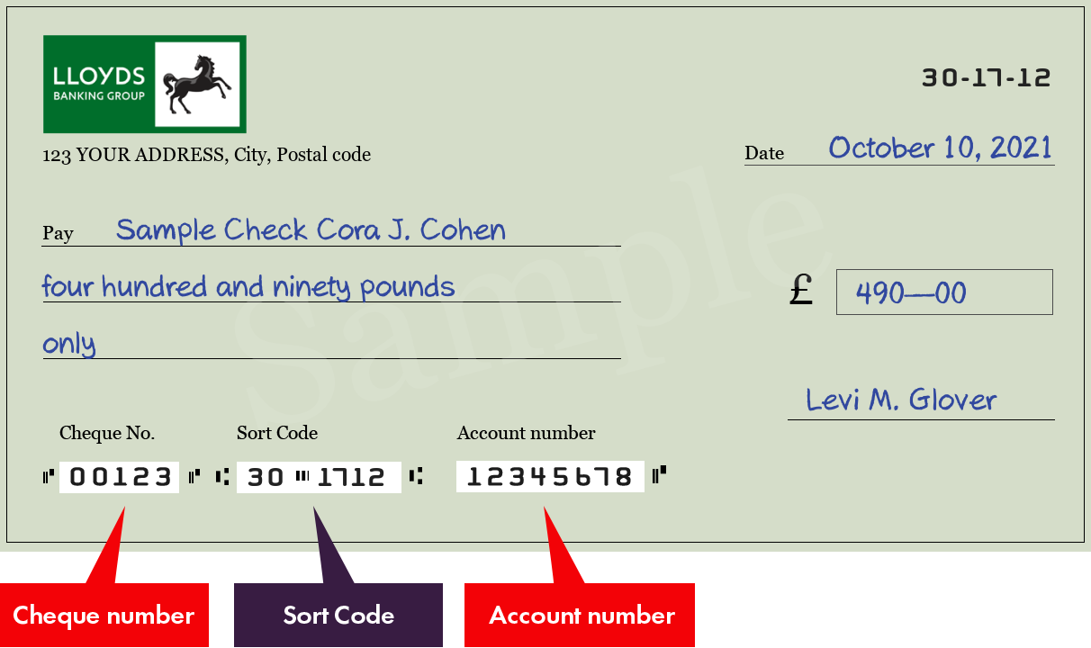 Sort Code 301712 Of Lloyds Bank Plc In Chelmsford Sort Code 301712 Of Lloyds Bank Plc In Chelmsford
