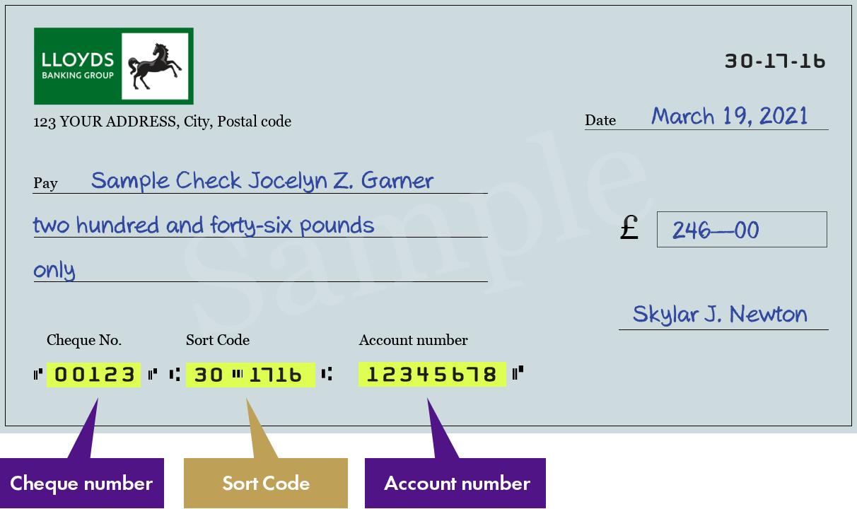 Sort Code 301716 Of Lloyds Bank Plc In Chelmsford Sort Code 301716 Of Lloyds Bank Plc In Chelmsford