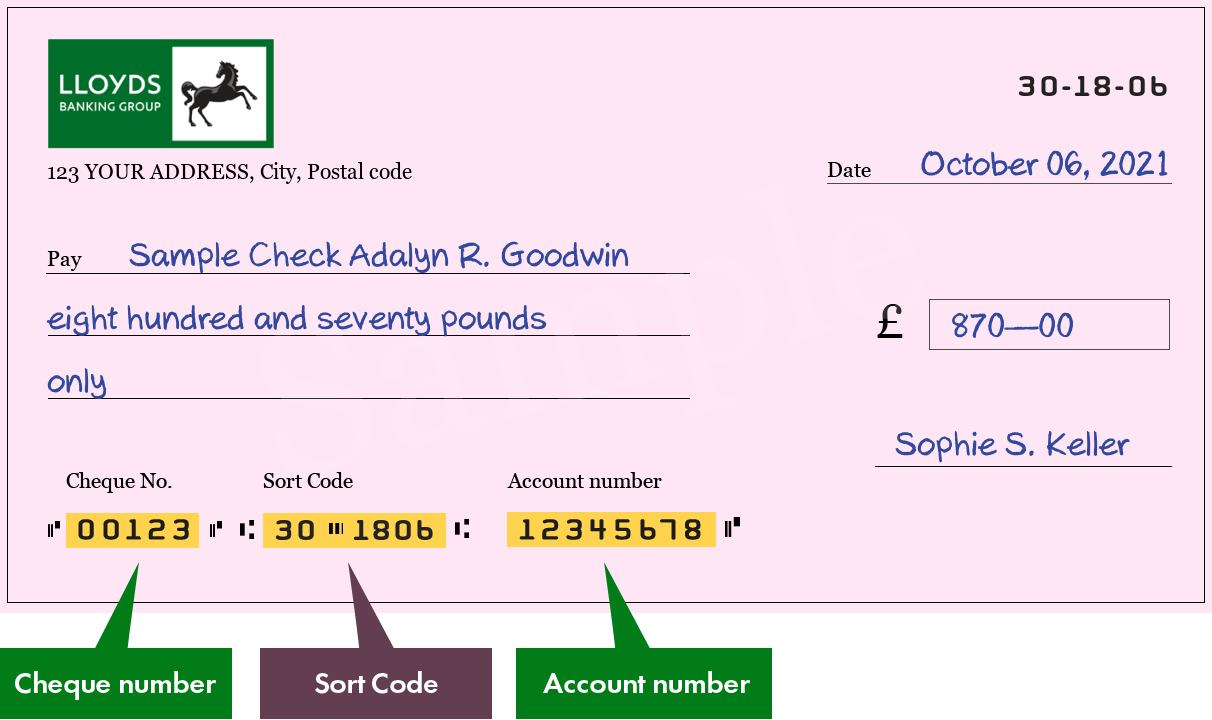 Sort Code 301806 of Lloyds Bank plc in Chelmsford
