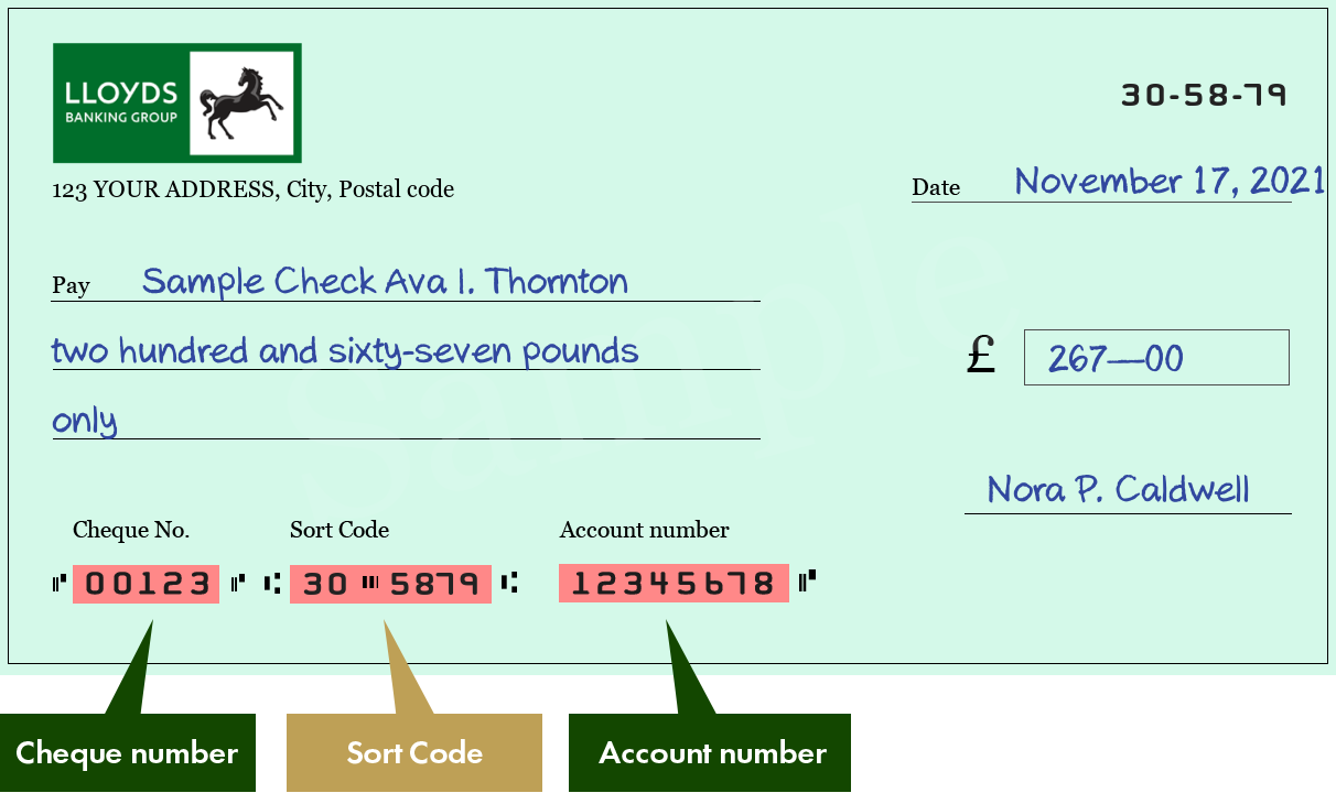 Sort Code 305879 of Lloyds Bank plc in Manchester
