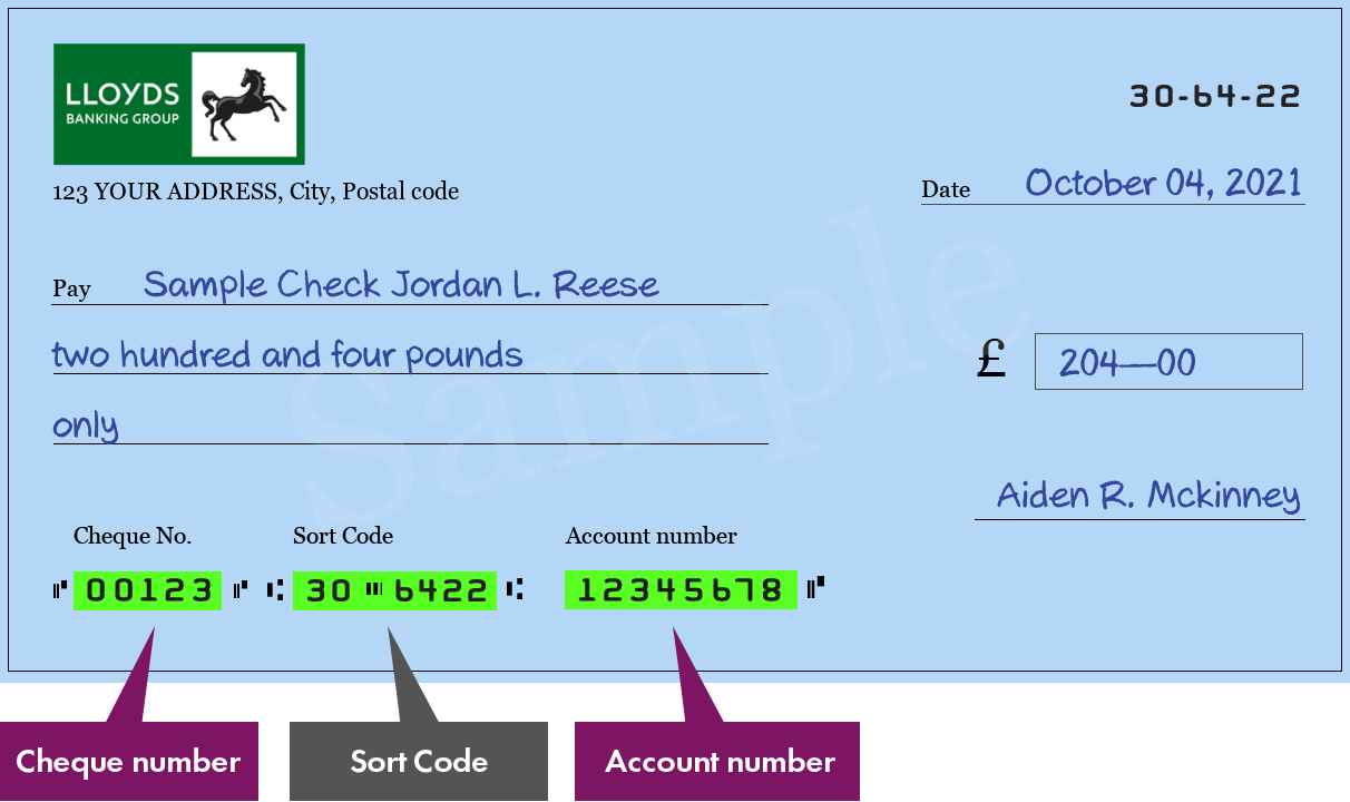 Sort Code 306422 of Lloyds Bank plc in Essex