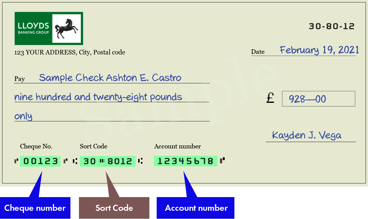 Sort Code 308012 of Lloyds Bank plc in Kent