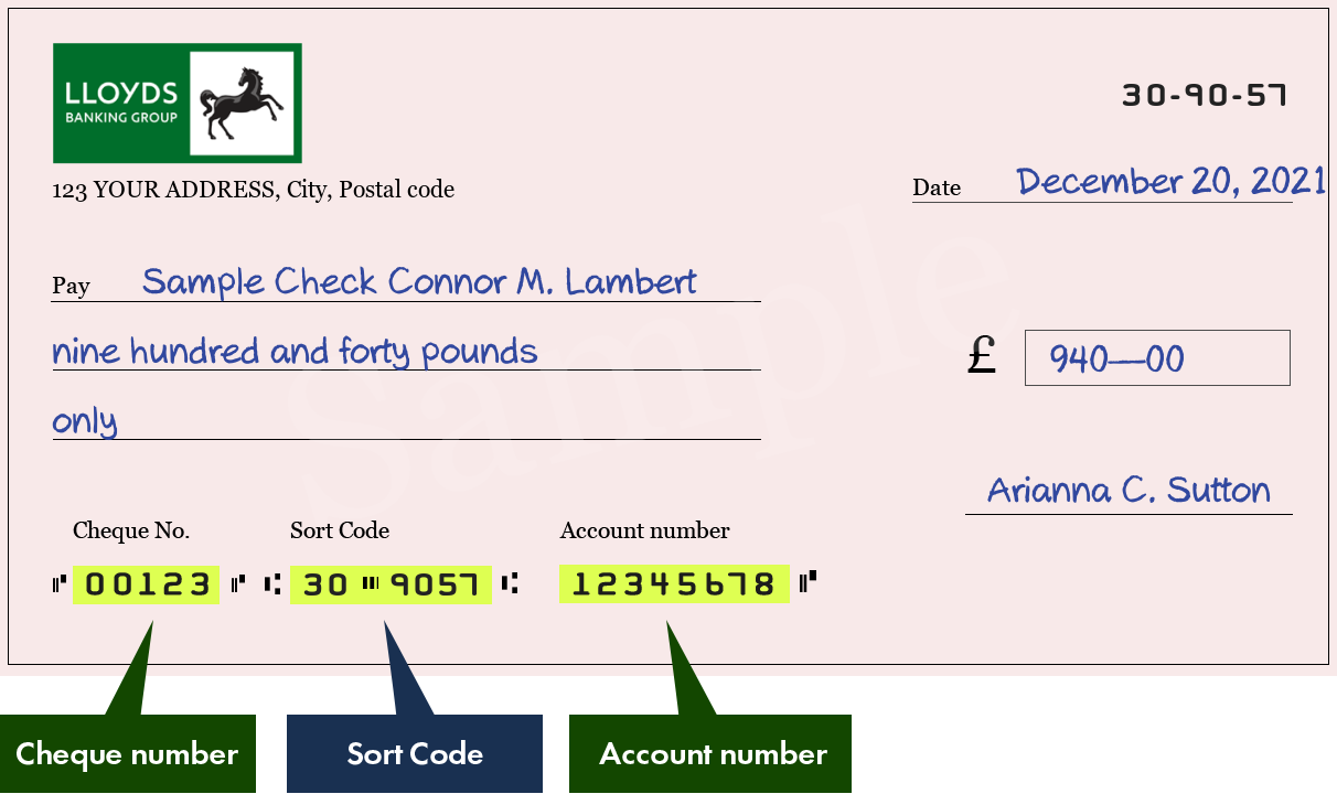 Sort Code 309057 Of Lloyds Bank Plc In Chelmsford Sort Code 309057 Of Lloyds Bank Plc In Chelmsford