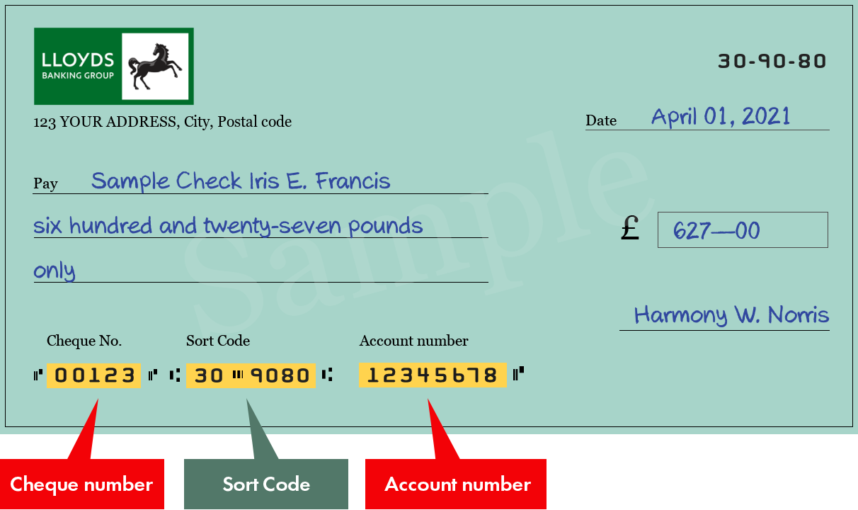 Sort Code 309080 Of Lloyds Bank Plc In Chelmsford Sort Code 309080 Of Lloyds Bank Plc In Chelmsford