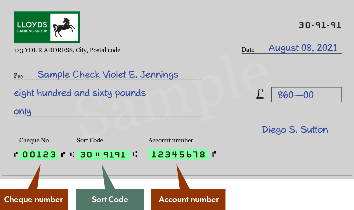 Sort Code 309191 Of Lloyds Bank Plc In Chelmsford Sort Code 309191 Of Lloyds Bank Plc In Chelmsford