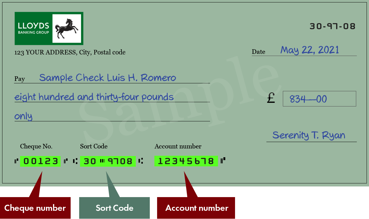 Sort Code 309708 Of Lloyds Bank Plc In Chelmsford Sort Code 309708 Of Lloyds Bank Plc In Chelmsford