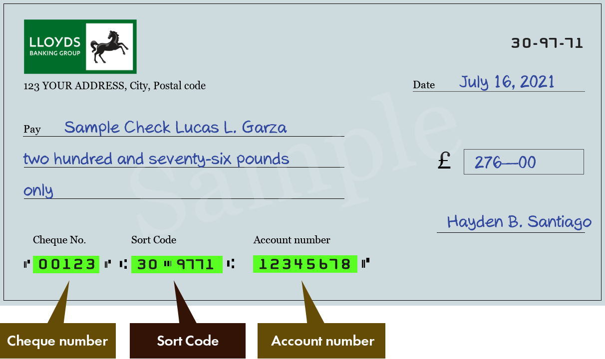 Sort Code 309771 Of Lloyds Bank Plc In Chelmsford Sort Code 309771 Of Lloyds Bank Plc In Chelmsford