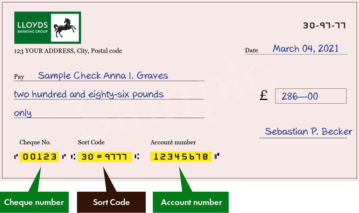 Sort Code 309777 of Lloyds Bank plc in Chelmsford